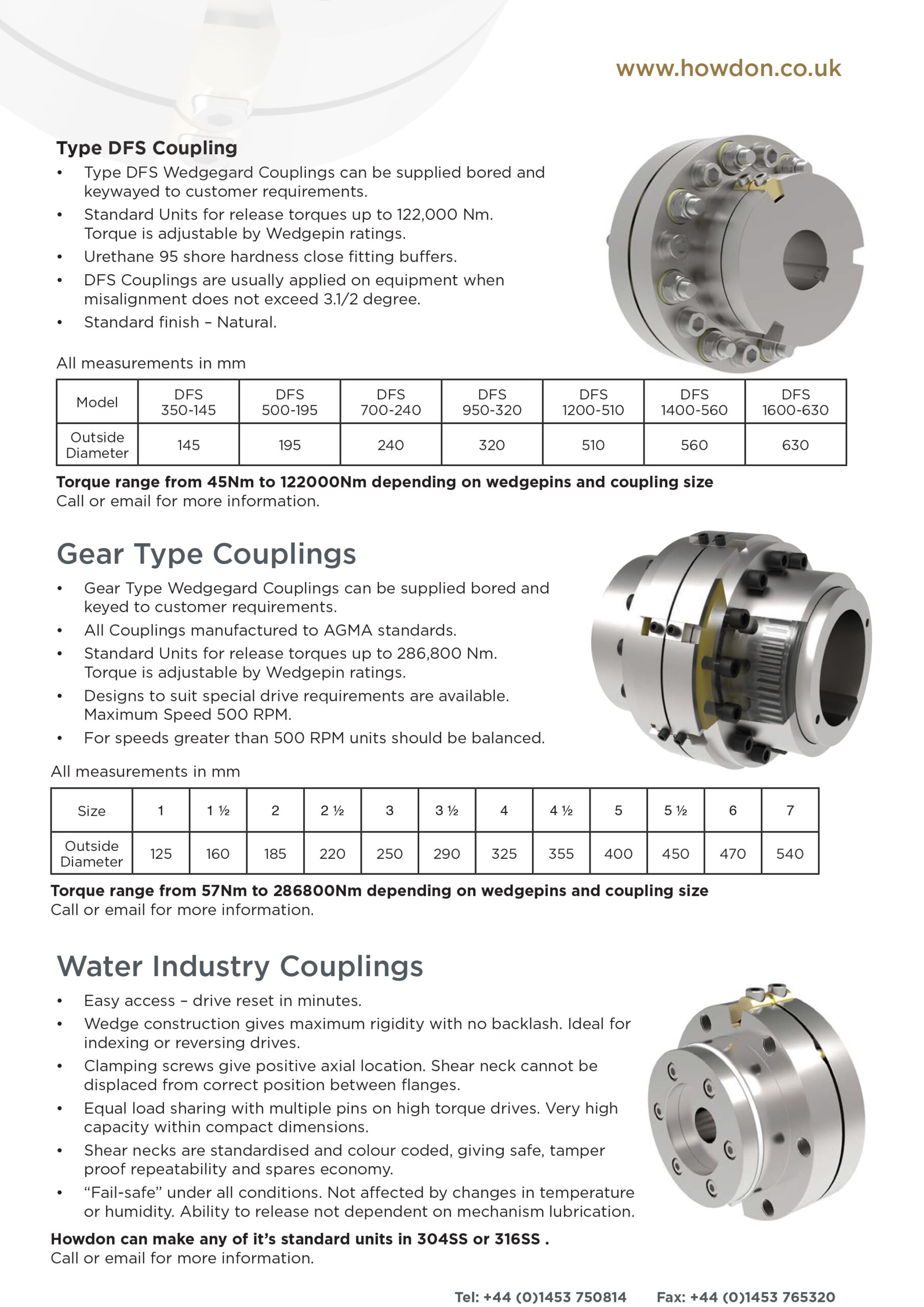 Torque Limiters